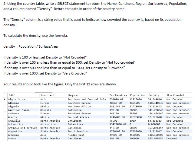 Solved Using Mysql Case Statements I Need Help With 3 2801