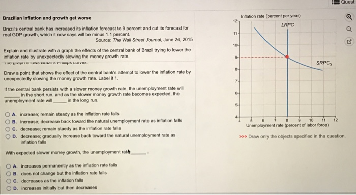 Solved Quest Inflation rate (percent per year) Brazilian | Chegg.com