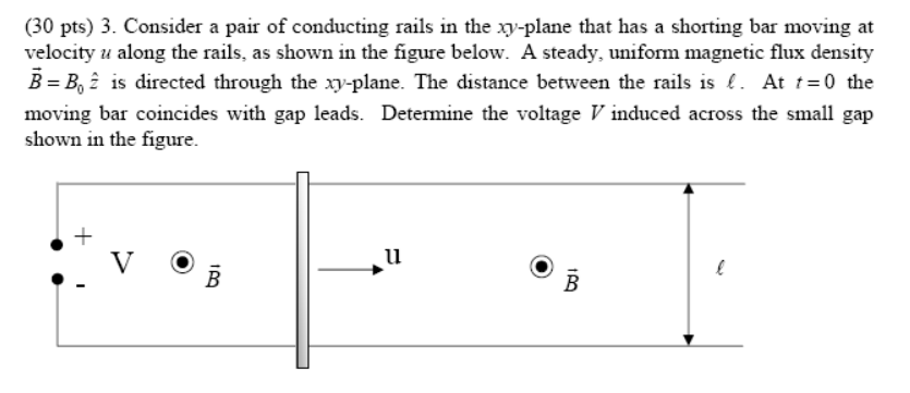 Solved (30 pts) 3. Consider a pair of conducting rails in | Chegg.com