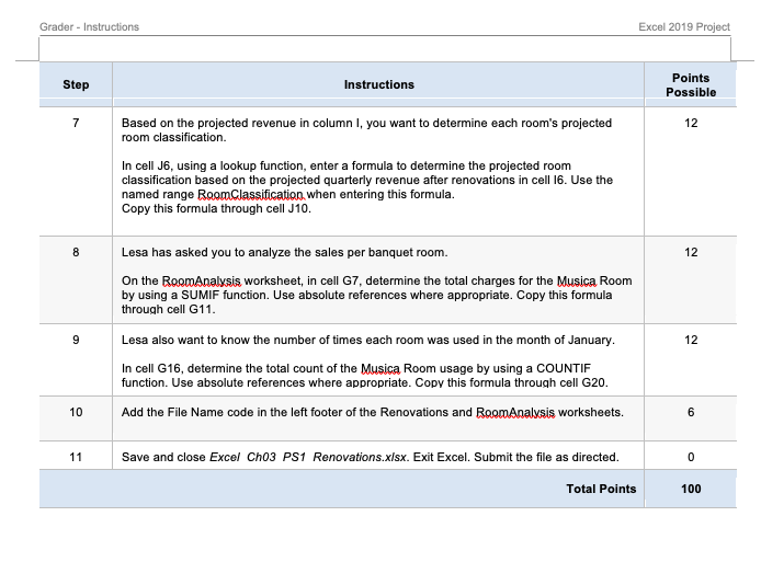 YO19_Excel_Ch03_PS1_Renovations Project Description: | Chegg.com