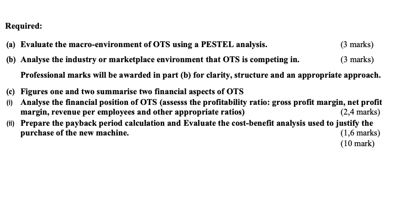 Question: Optimal Technology Solutions (OTS) Optimal | Chegg.com