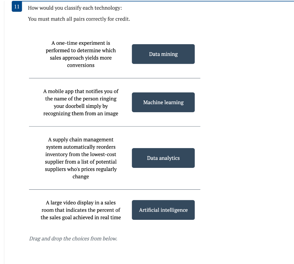 Solved How would you classify each technology: You must | Chegg.com
