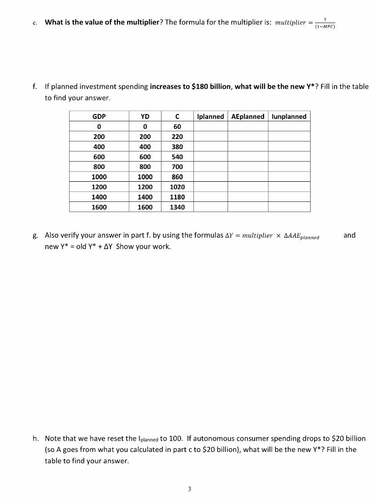 Solved 2. Income - Expenditure Problem: (Modules 28 \& 29) | Chegg.com