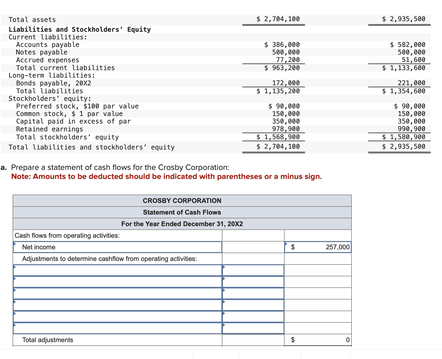 Solved \r\na. Prepare a statement of cash flows for the | Chegg.com