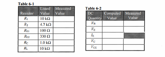 Solved Use resistor values from table 1 to find computed | Chegg.com
