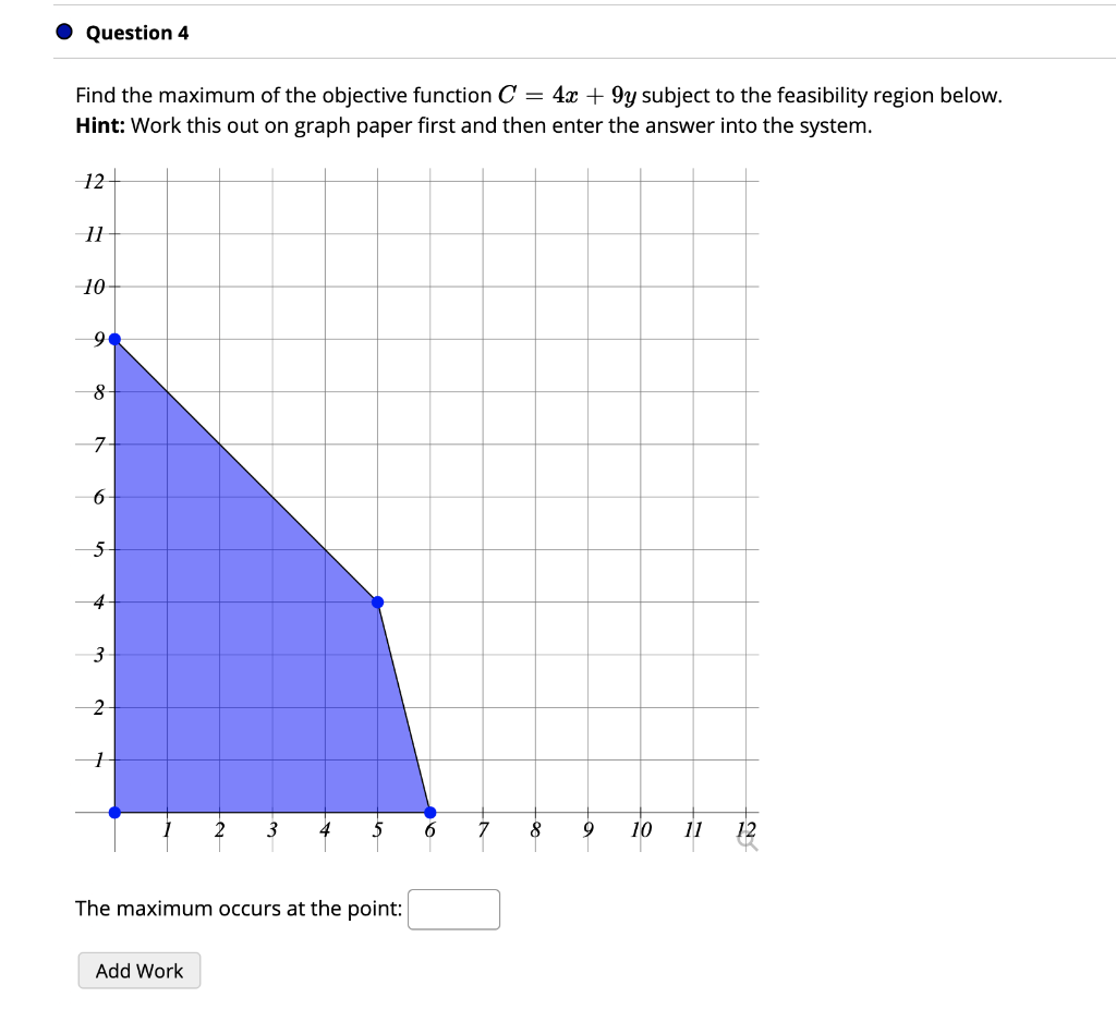 Solved Question 4 Find The Maximum Of The Objective Function