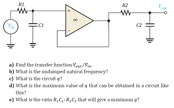 Solved R2 R1 w Vout + 8 Vin C1 C2 = a) Find the transfer | Chegg.com