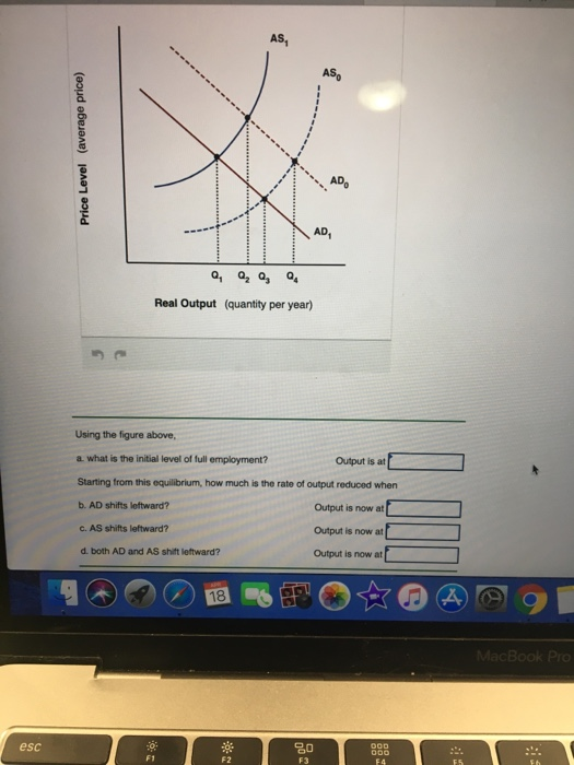 Solved assume that the economy is in equilibrium at AS0 and | Chegg.com Solved assume that the economy is in equilibrium at AS0 and | Chegg.com