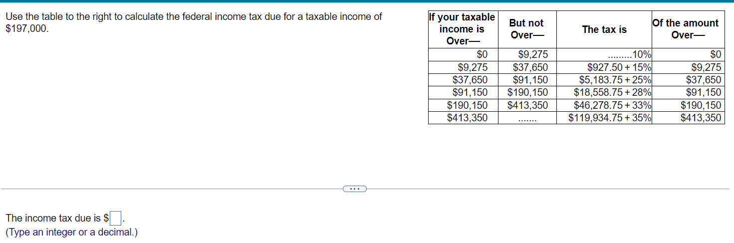 Solved Use the table to the right to calculate the federal | Chegg.com
