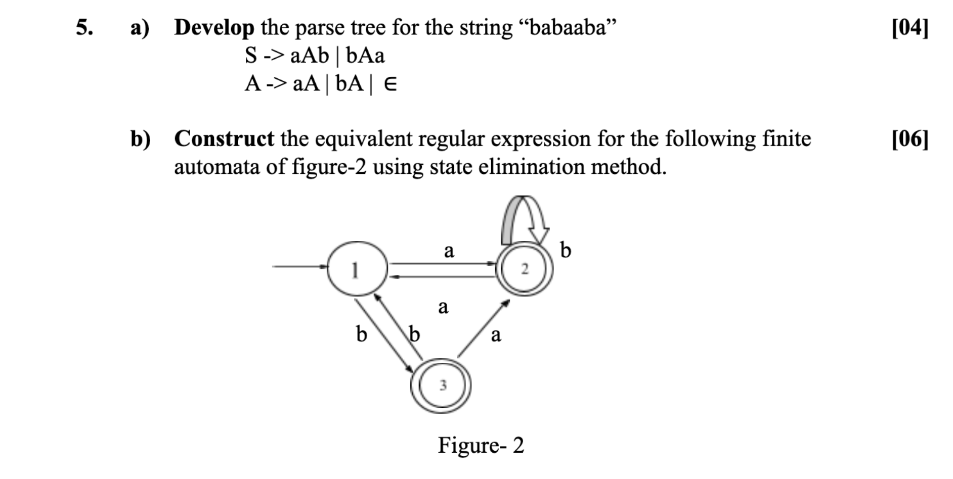 Solved 5. [04] a) Develop the parse tree for the string | Chegg.com