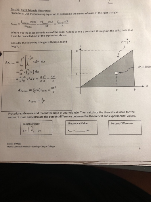 Solved Part 3B: Right Triangle Theoretical Procedure: Use | Chegg.com