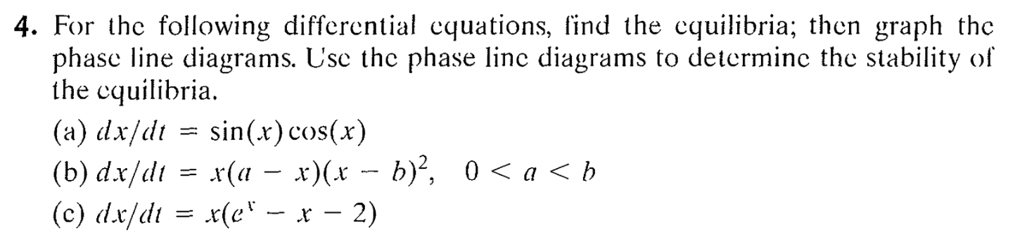 Solved For the following differential equations, find the | Chegg.com