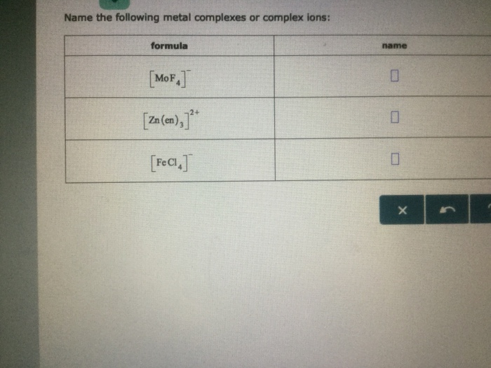 Solved Name the following metal complexes or complex ions | Chegg.com