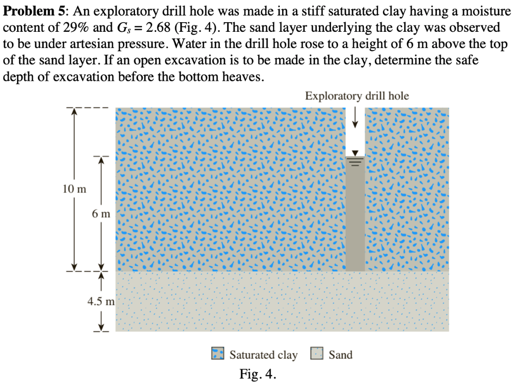 Solved Problem 5: An exploratory drill hole was made in a | Chegg.com Solved Problem 5: An exploratory drill hole was made in a | Chegg.com