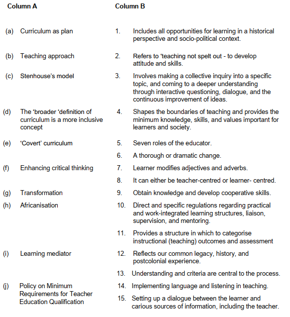 (a) Curriculum as plan 1. Includes all opportunities | Chegg.com