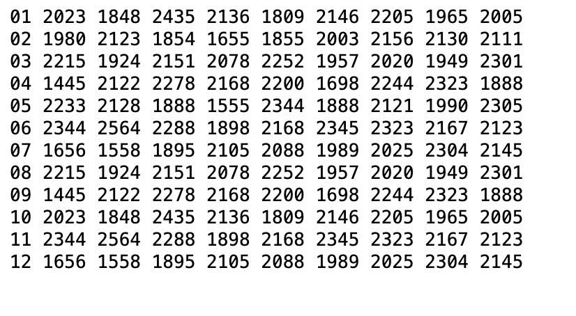 File access - Array Access - User-defined function - | Chegg.com