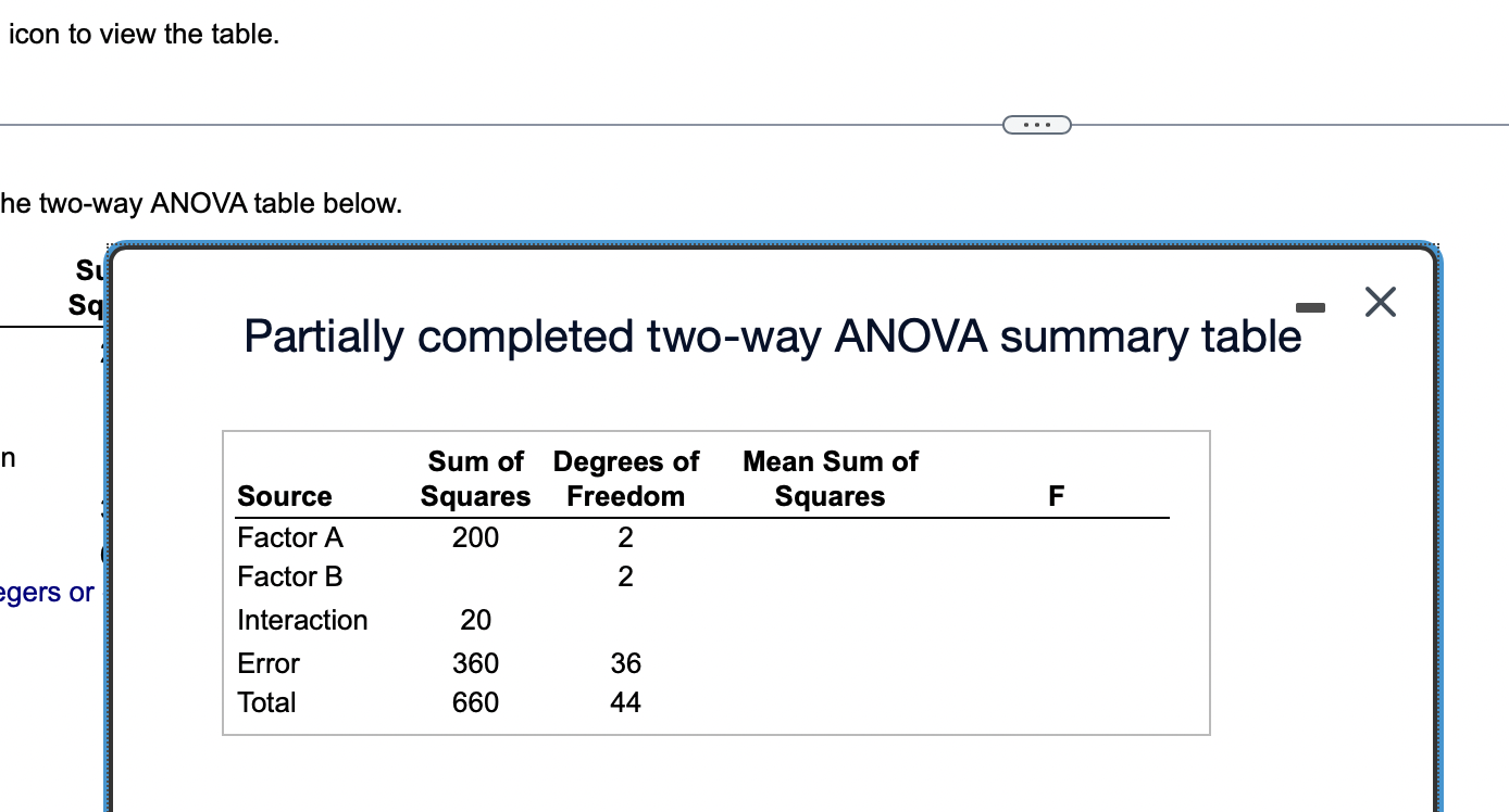 Solved Using α = 0.05 , are the Factor B means different? | Chegg.com