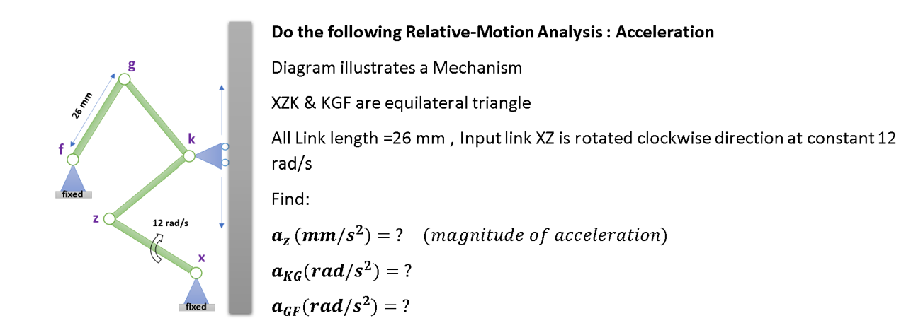 Solved Do the following Relative-Motion Analysis : | Chegg.com