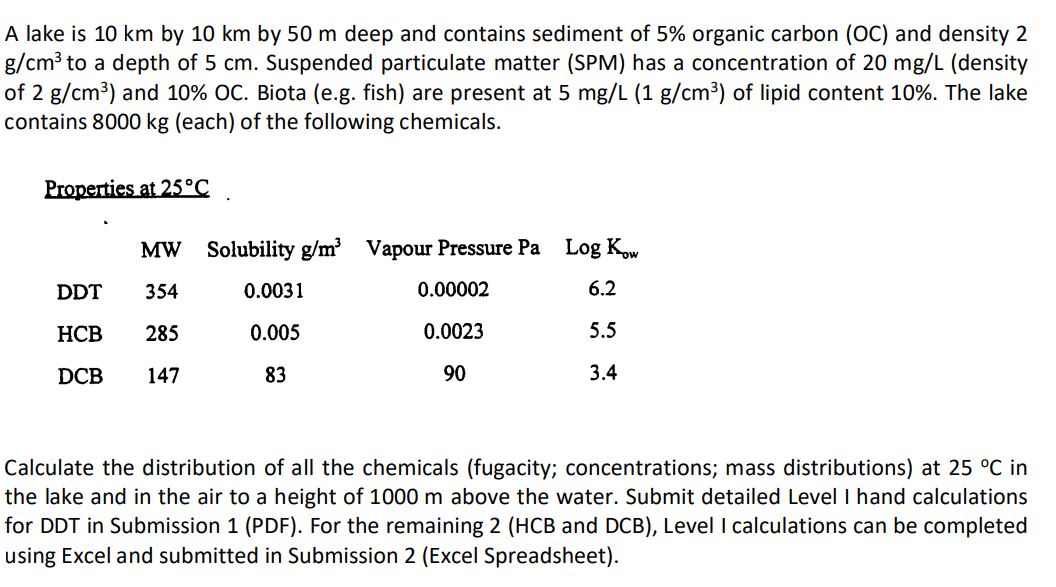 Solved Please provide complete Level I, II and III | Chegg.com