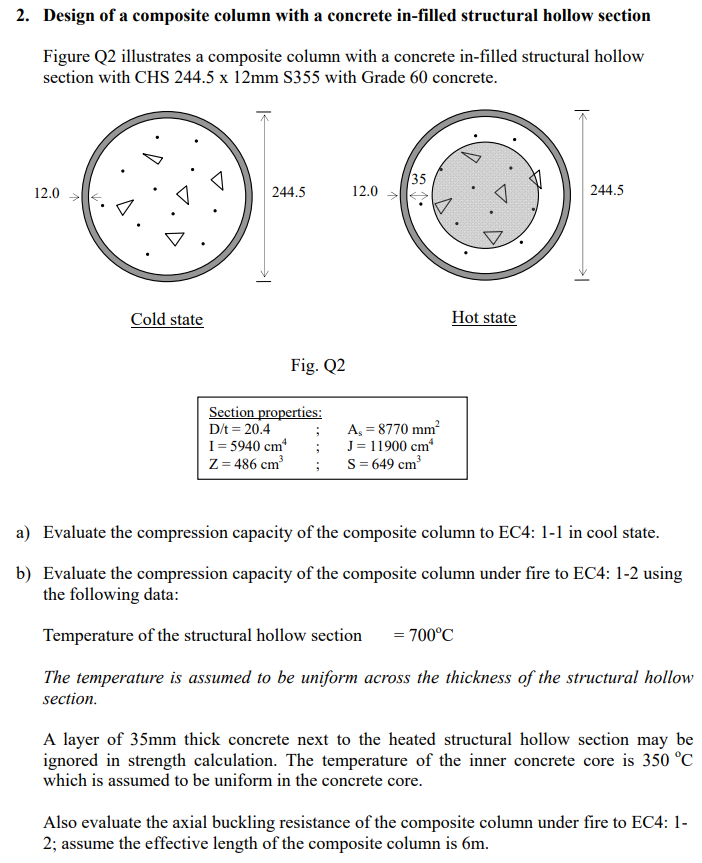Solved 2. Design of a composite column with a concrete | Chegg.com