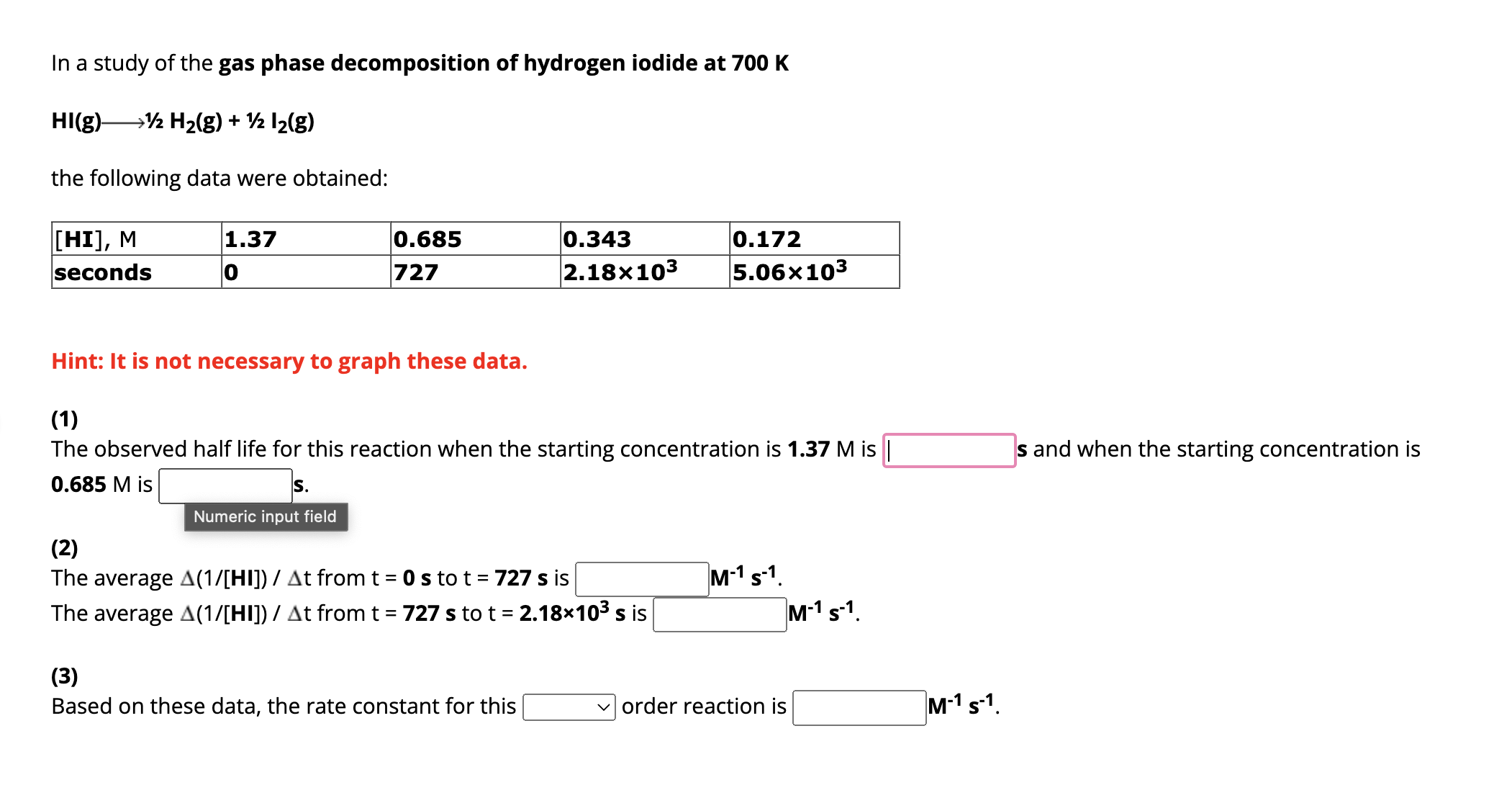 Solved In a study of the gas phase decomposition of hydrogen | Chegg.com