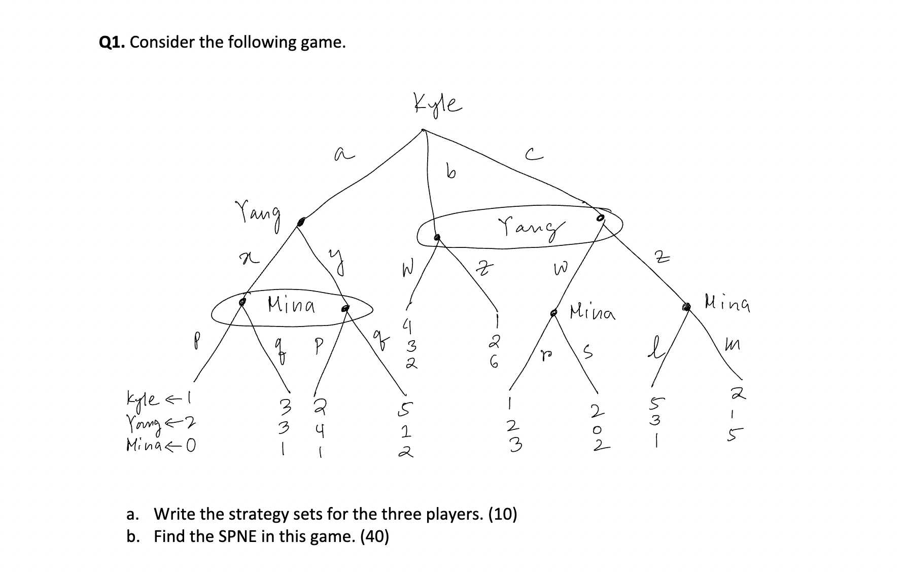 Q1. ﻿Consider the following game. a. ﻿Write the | Chegg.com