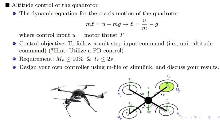 Solved Altitude control of the quadrotor • The dynamic | Chegg.com