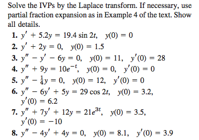 Solved Solve the IVPs by the Laplace transform. If | Chegg.com