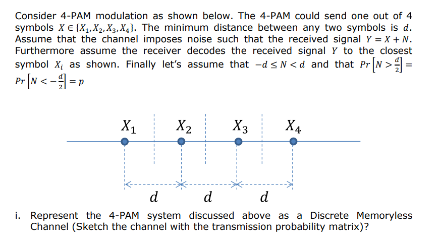 Solved Consider 4-PAM modulation as shown below. The 4-PAM | Chegg.com