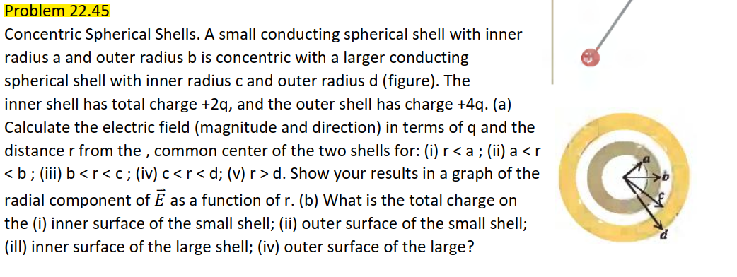 Solved Concentric Spherical Shells. A small conducting | Chegg.com