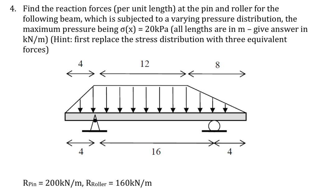 Solved Find the re following beam, which is subjected to a | Chegg.com