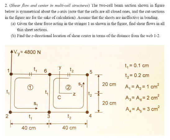 {Shear flow and center in multi-cell structures) The | Chegg.com