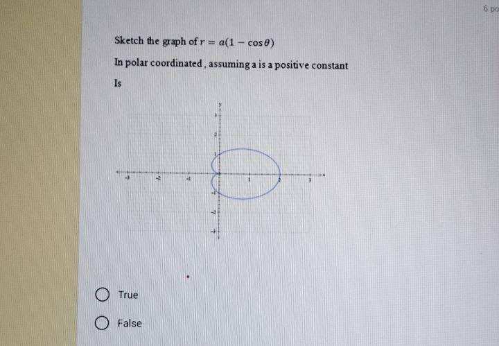 Solved 6 po Sketch the graph of r = a(1 - cose) In polar | Chegg.com