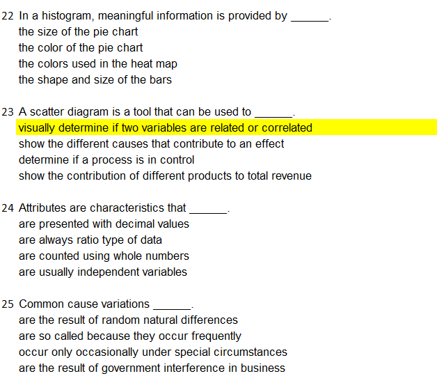 Solved 22 In a histogram, meaningful information is provided | Chegg.com