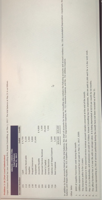Solved Problem 3-1A (Part Level Submission) Logan Krause | Chegg.com