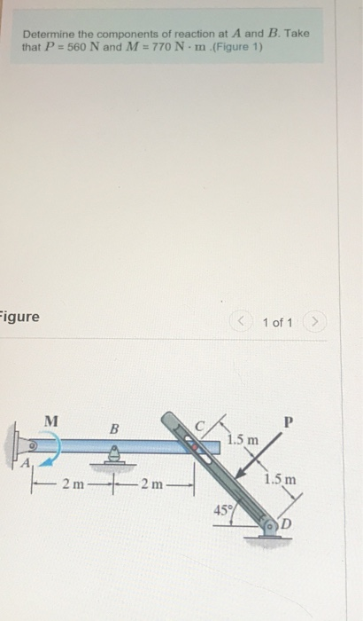 Solved Determine the components of reaction at A and B. Take | Chegg.com