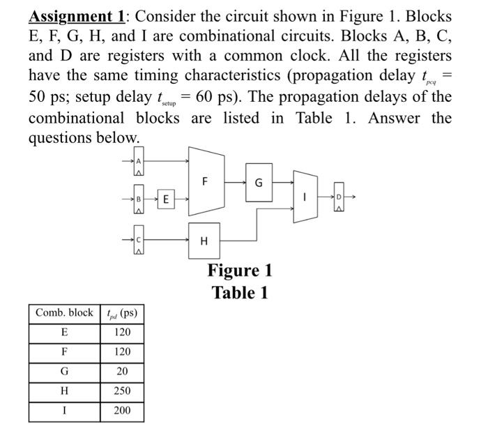 Solved Assignment 1: Consider the circuit shown in Figure 1. | Chegg.com