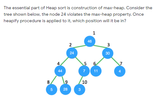 Solved The essential part of Heap sort is construction of | Chegg.com