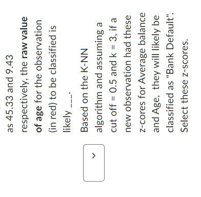 Solved The table presents data for Average Balance, Age and | Chegg.com