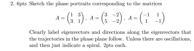 Solved 2. 6 pts Sketch the phase portraits corresponding to | Chegg.com