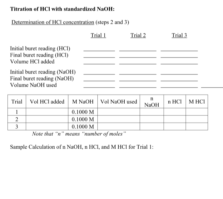 Solved 1. ( 2 points) Write the balanced chemical equation | Chegg.com