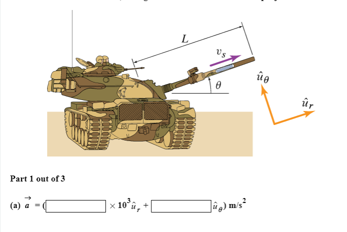Solved The cutaway of the gun barrel shows a projectile | Chegg.com