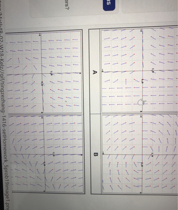 Solved (1 pt) Match the following equations with their | Chegg.com