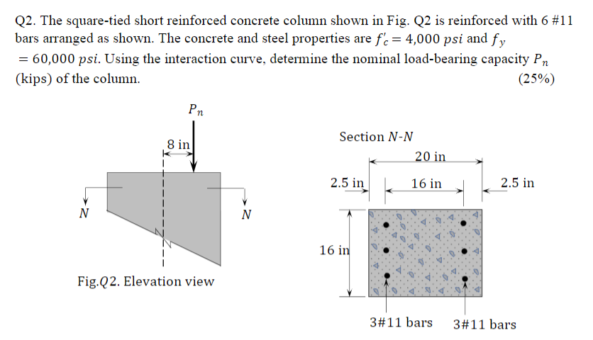 Solved Q2. The square-tied short reinforced concrete column | Chegg.com