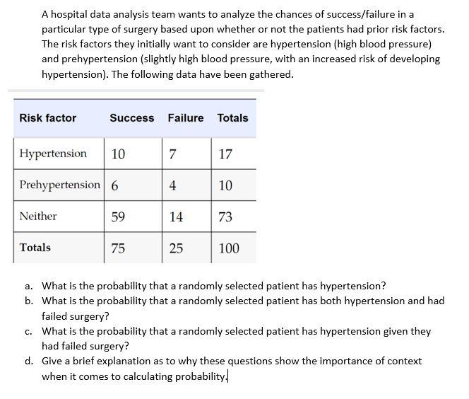 Solved A hospital data analysis team wants to analyze the | Chegg.com