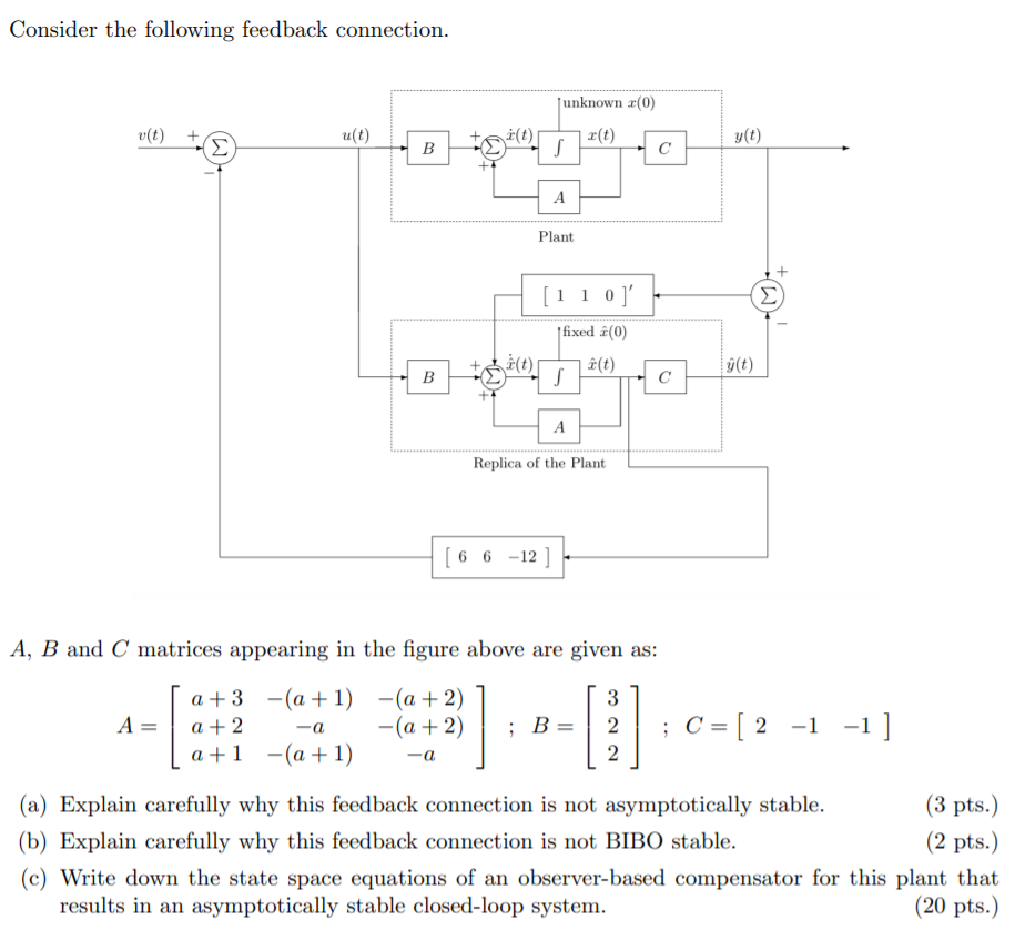 Solved please help me guys .a=50 it is urgent .please write | Chegg.com