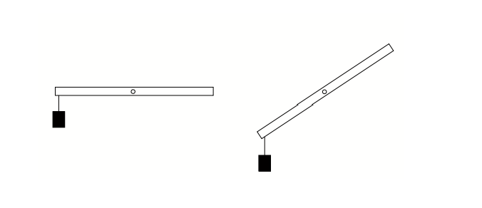 Solved Task 1.1: We have a pole that can rotate without | Chegg.com