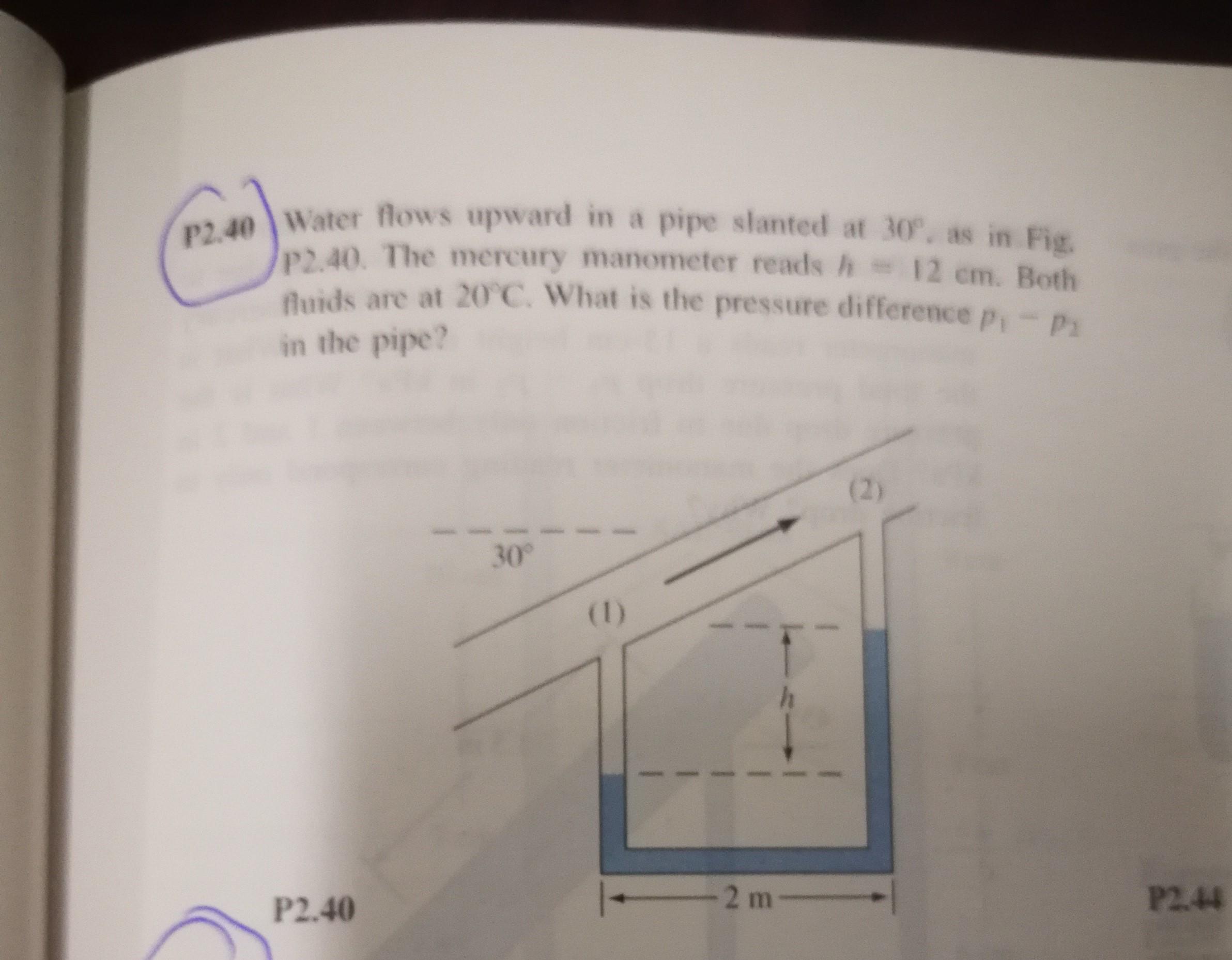 Solved P2.40 ) Water flows upward in a pipe slanted at 30°. | Chegg.com