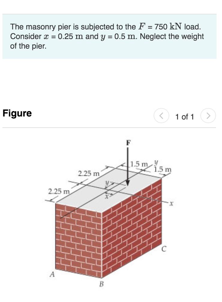 Solved Q1. Determine the normal stress at corner A. Q2. | Chegg.com