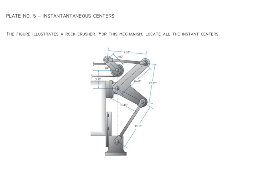 Solved PLATE NO. 5 - INSTANTANTANEOUS CENTERS THE FIGURE | Chegg.com